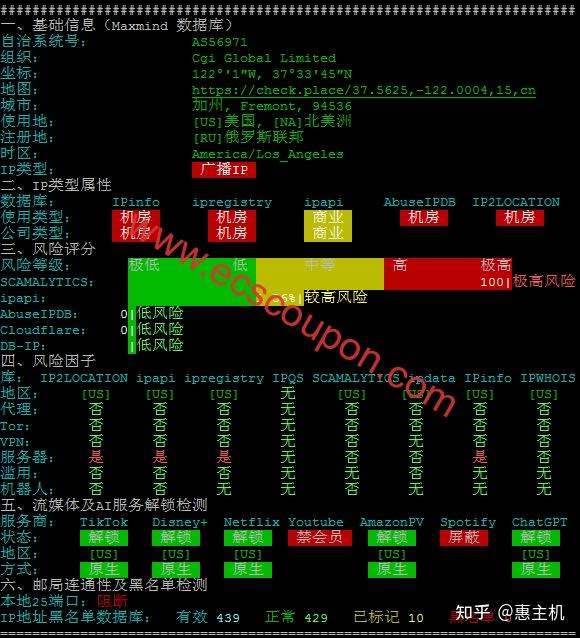 HostVDS怎么样？基于OpenStack构架VPS（E3-12xx CPU）评测数据 - 知乎