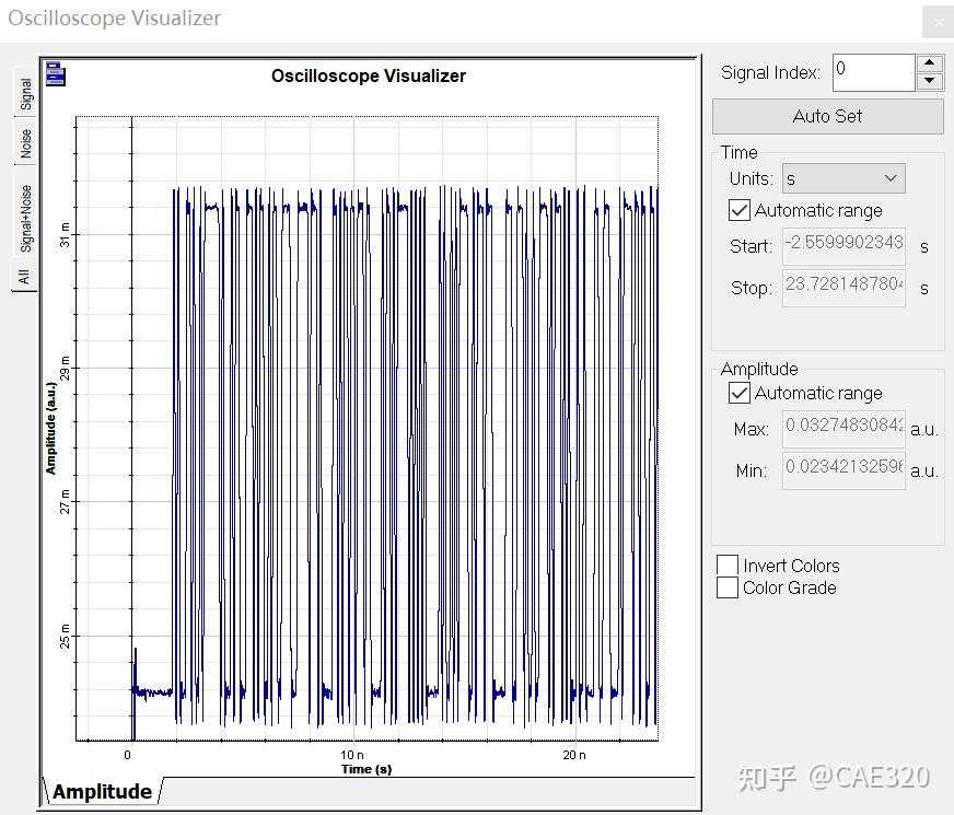 基于OptiSystem的LD\LED\EDFA仿真分析 - 知乎