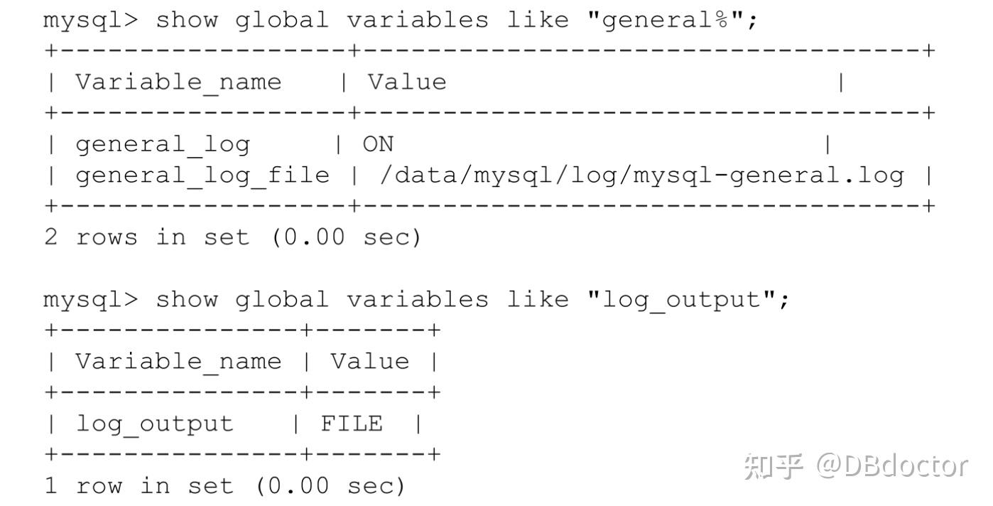 MySQL日志文件---General Log - 知乎
