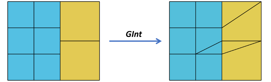 Griddle200使用方法简介 - 知乎