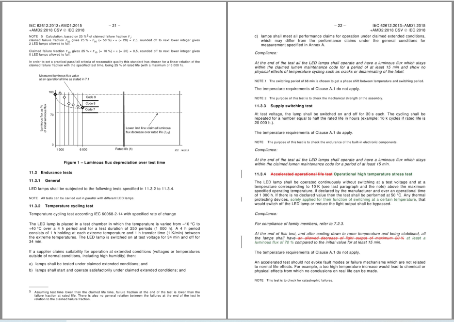 IEC 62612-2018【中文版翻译+PDF原版】电源电压＞50V普通照明用自镇流发光二极管灯 性能要求 - 知乎
