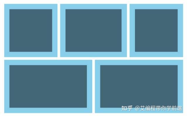 Css绝对定位7大应用场景实战案例分享 知乎 