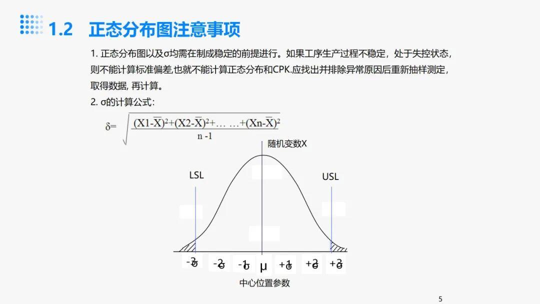 Cpk为什么要大于1.33，,Ppk大于1.67？ - 知乎