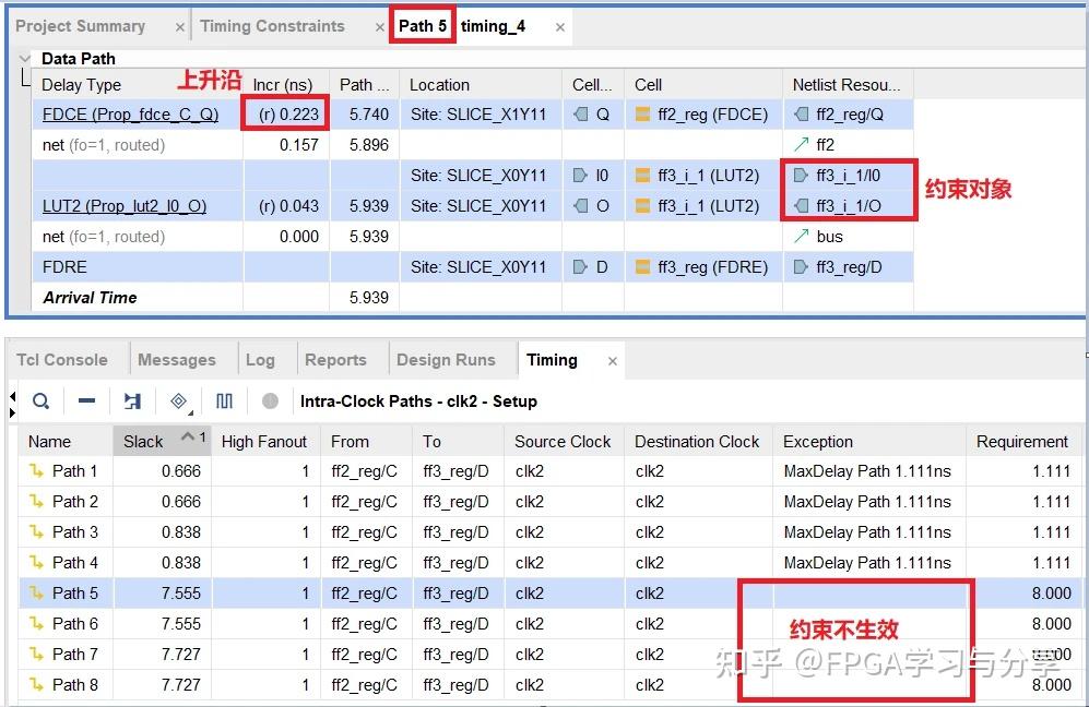 时序约束高级进阶使用详解一：Set_max_delay - 知乎