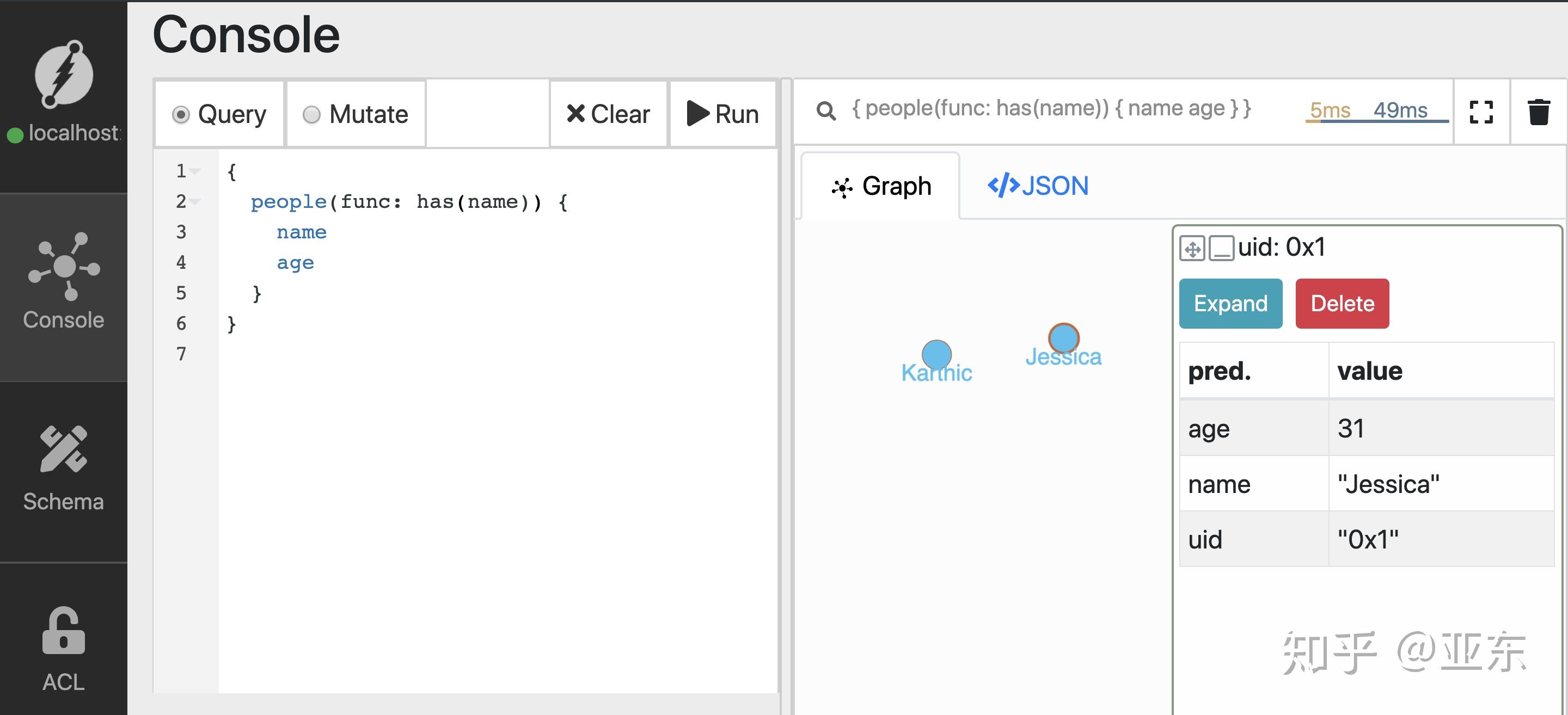 Dgraph第一篇欢迎来到Dgraph入门 - 知乎