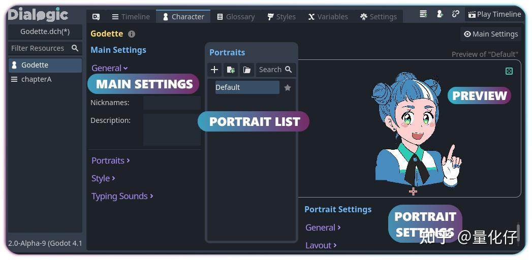 godot的dialogic插件:galgame游戏开发指南 - 知乎
