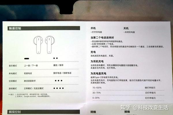 潮玩元素满满，吸睛萌物——LS02迷你真无线蓝牙耳机测评报告 - 知乎