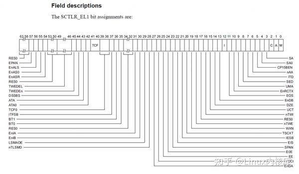 ARM MTE简介（超级详细~） - 知乎