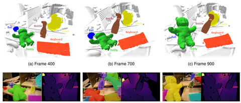 [论文]CubeSLAM: Monocular 3D Object SLAM - 知乎