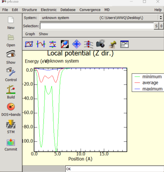 VASP初学笔记——功函数的计算 - 知乎