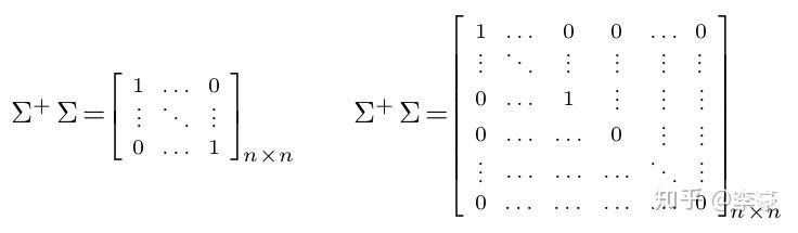 SVD的应用：求解Ax=b - 知乎