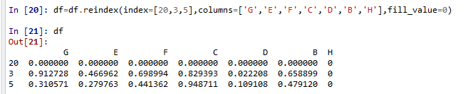 Python3 pandas (7) 行、列重排序 reindex() - 知乎