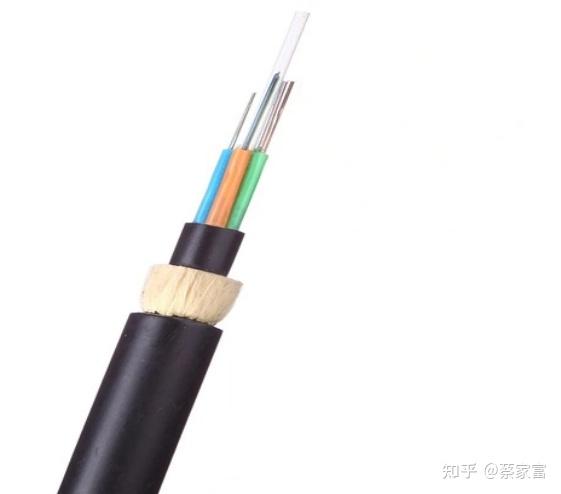 带你详细了解ADSS光缆 - 知乎