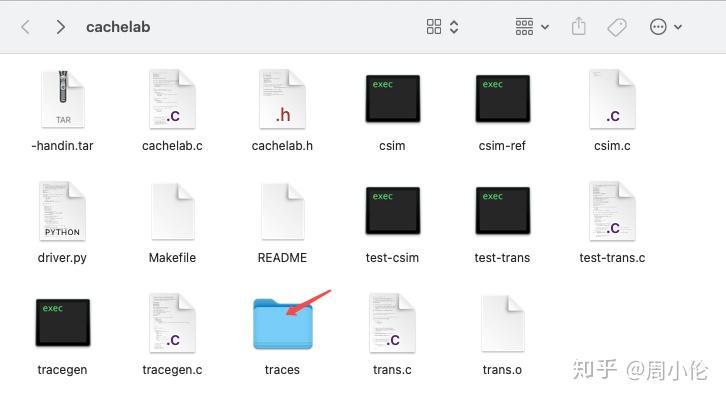 [CSAPP实验系列] CS:APP:Lab5-Cache - 知乎