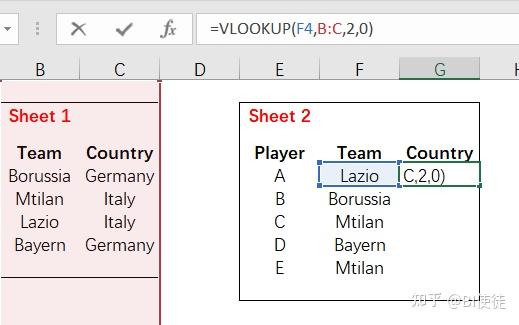 Power BI与Excel - 如何在Power BI使用VLOOKUP函数？ - 知乎