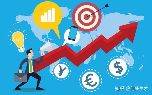 SaaS 中的 PLG、MLG、SLG 都是什么？ - 知乎