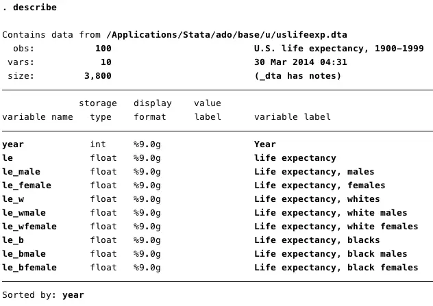 如何用Stata作漂亮的图？来看超详细教程！ - 知乎