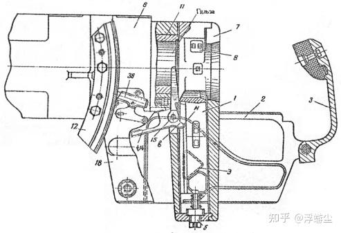 2A28型低压滑膛炮技术路径 - 知乎