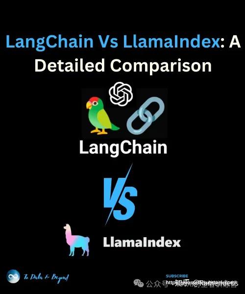 LangChain 与 LlamaIndex：详细比较 - 知乎