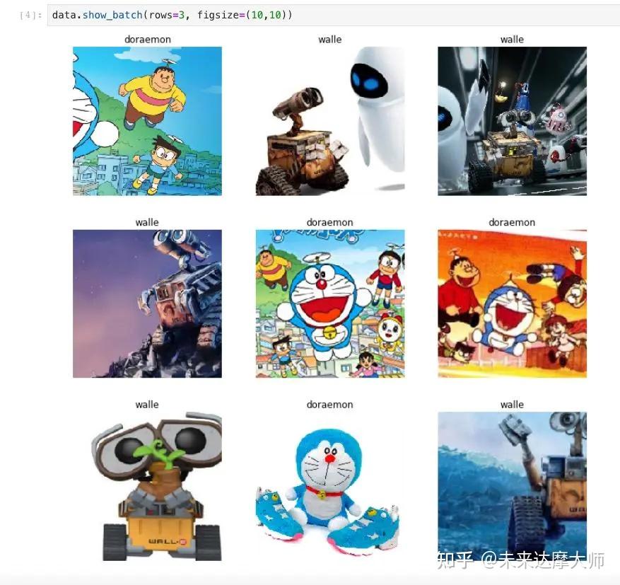 【fast.ai】优秀的新的深度学习框架fast.ai - 知乎