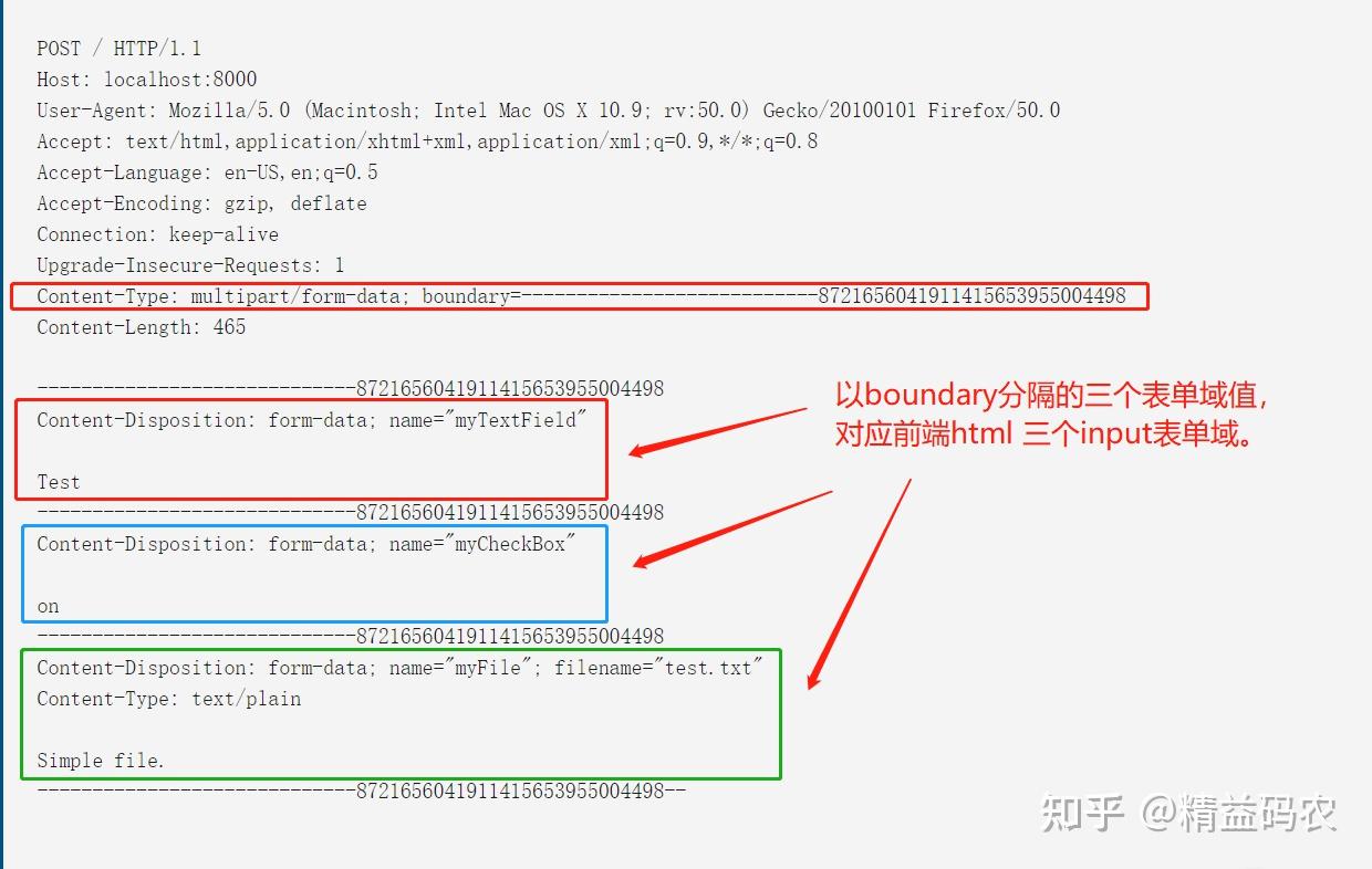  HttpClient 