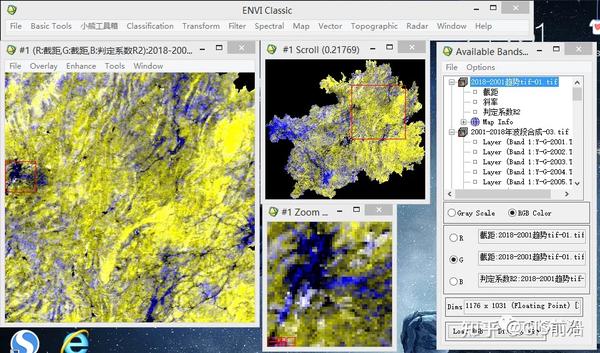 ENVI结合ArcGIS制作2001-2018年NDVI趋势图(附实用工具和数据下载) - 知乎