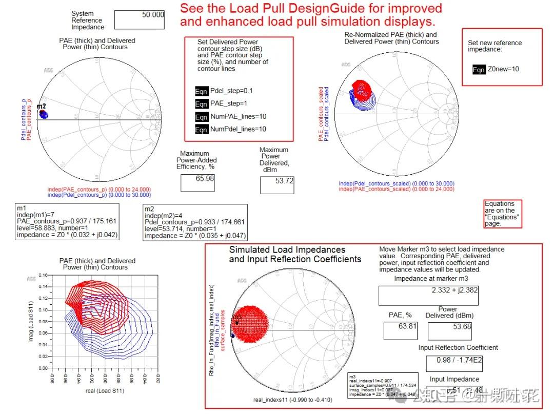 射频工程师工作笔记——第四讲 ADS实例精讲篇之PA1.0（loadpull&sourcepull） - 知乎