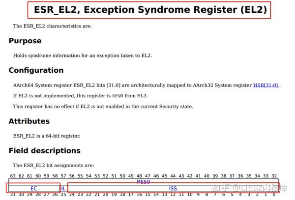 一文分析Linux虚拟化KVM-Qemu分析之内存虚拟化 - 知乎
