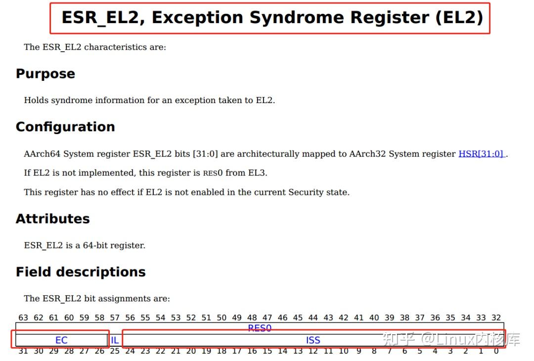 一文分析Linux虚拟化KVM-Qemu分析之内存虚拟化 - 知乎