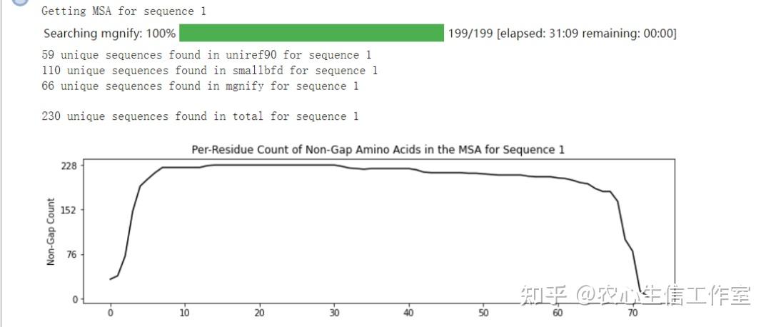 细节满满 | AlphaFold在线版使用攻略详解 - 知乎