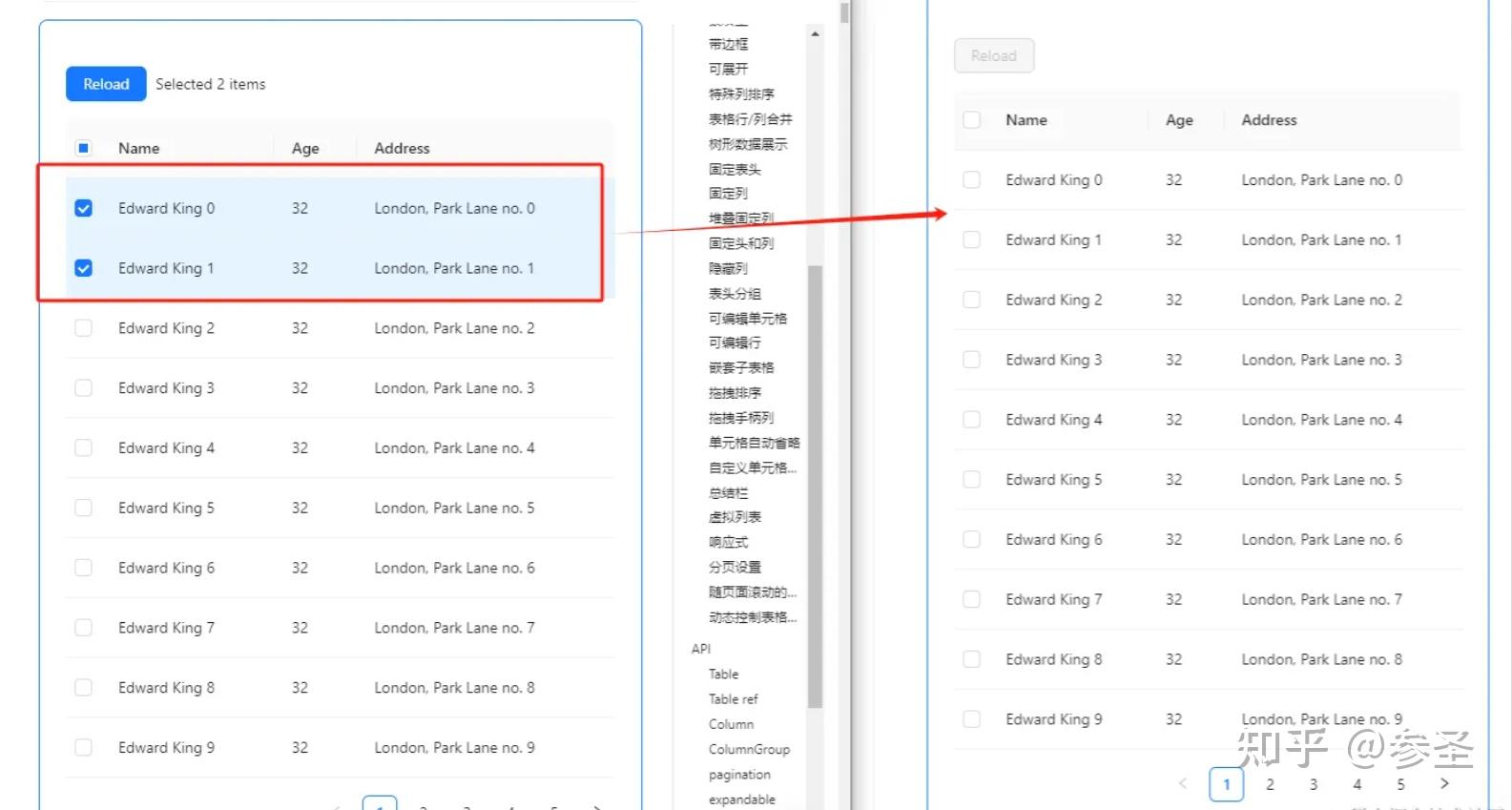 揭秘 Javascript 数组过滤：数据筛选的神奇魔法！ 知乎 