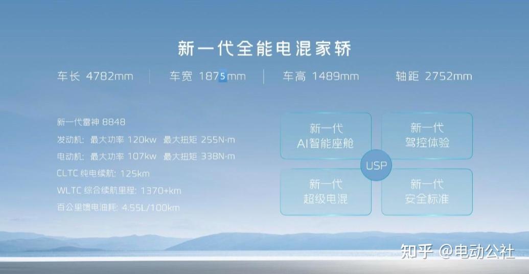 综合续航可达1370公里，吉利银河L6动力信息曝光，有望成爆款？ - 知乎