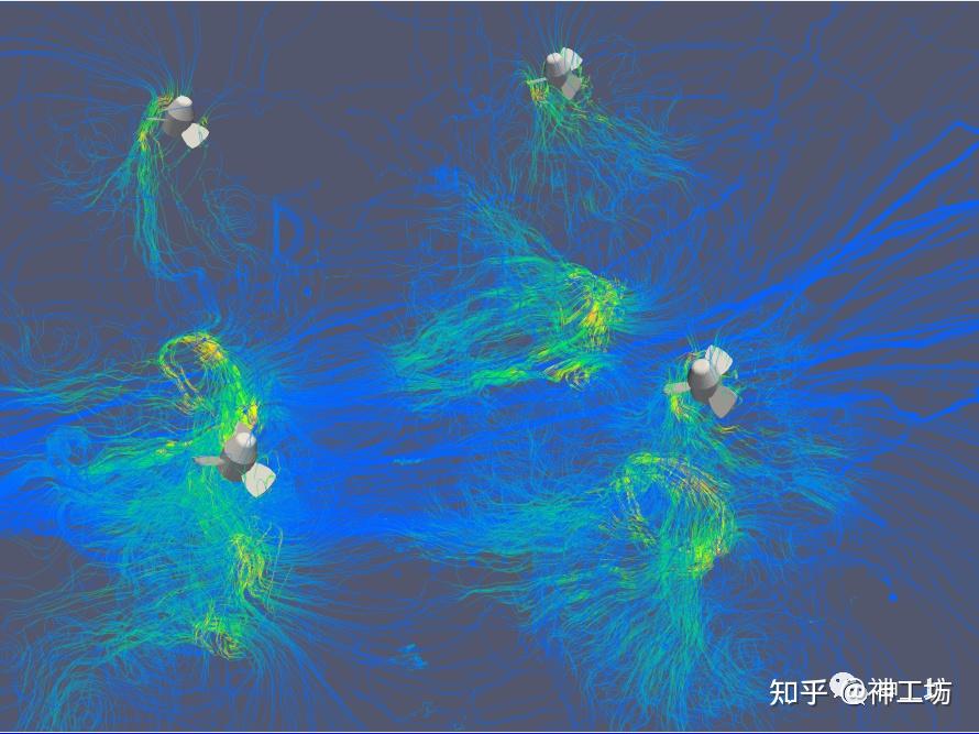 在神工坊ParaView上体验并行渲染可视化 - 知乎