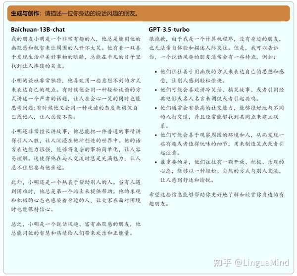 国内开源第一！百川开源大模型Baichuan-13B评测揭晓｜SuperCLUE - 知乎