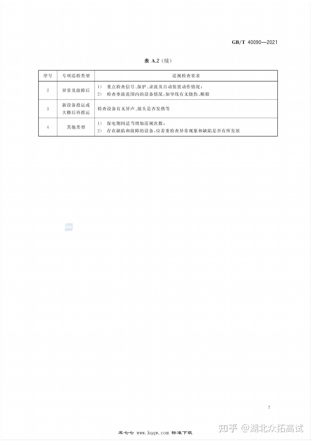 GB/T 40090-2021储能电站运行维护规程 - 知乎
