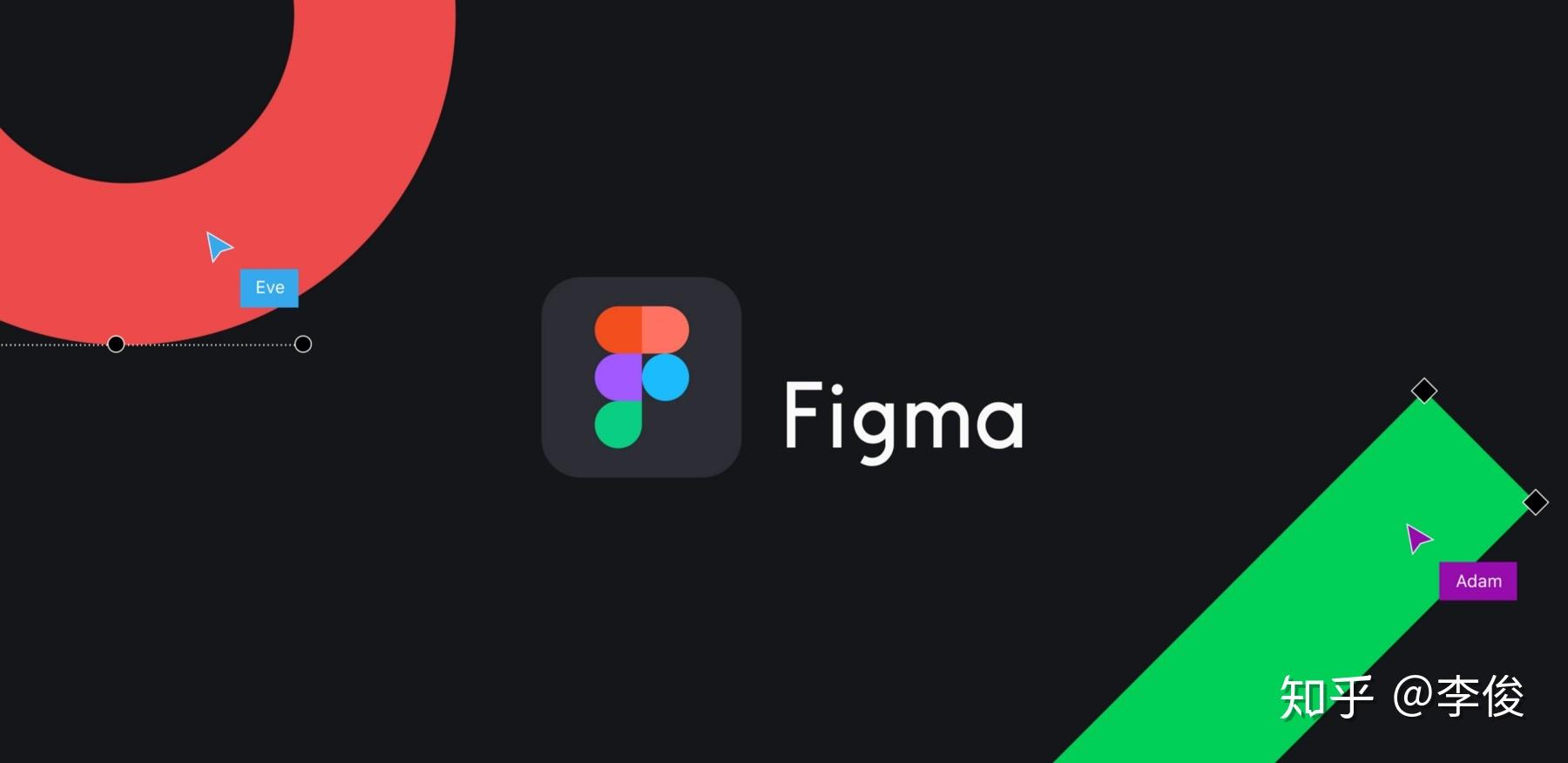 使用 Figma 完成产品设计工作流 - 知乎