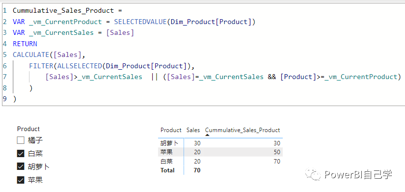 【DAX建模】快速理解和使用VAR - 知乎