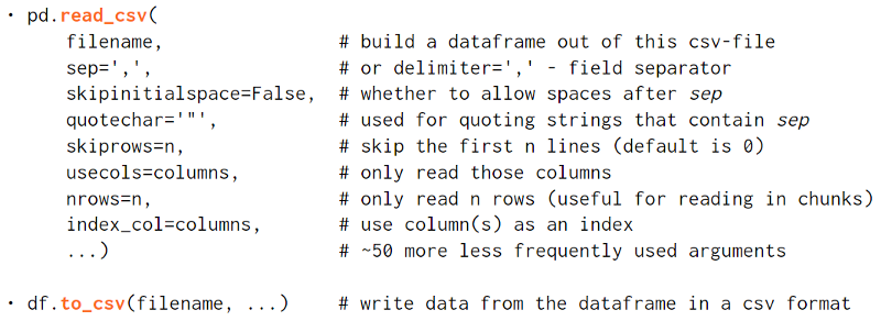 YYDS!最强Python Pandas学习神器来了 - 知乎