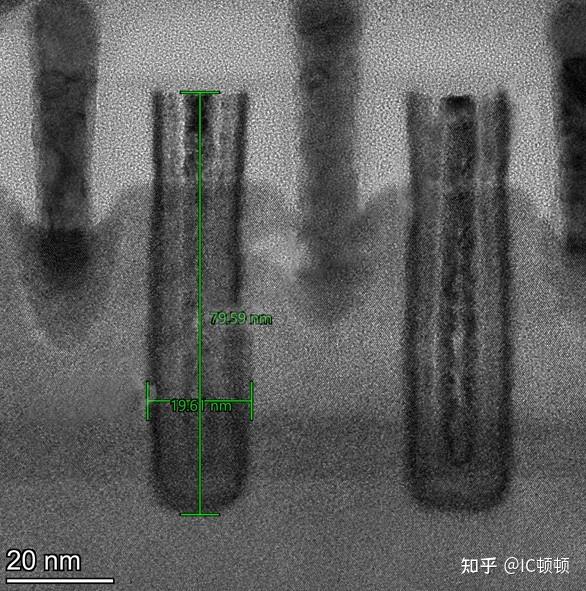 借助FIB、TEM、SEM等显微分析技术的4nm先进制程芯片解剖 - 知乎