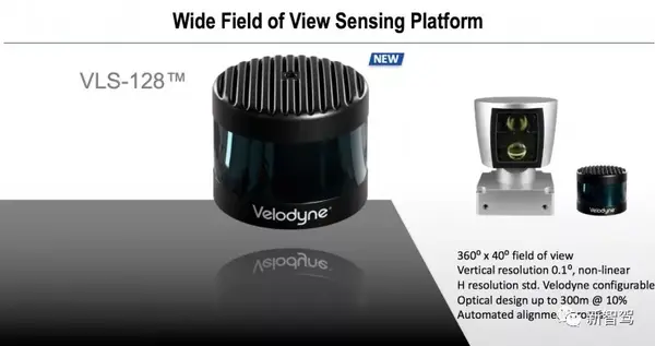 对话Velodyne：高分辨率、长探测距离和隐藏式激光雷达是产品落地的关键 - 知乎