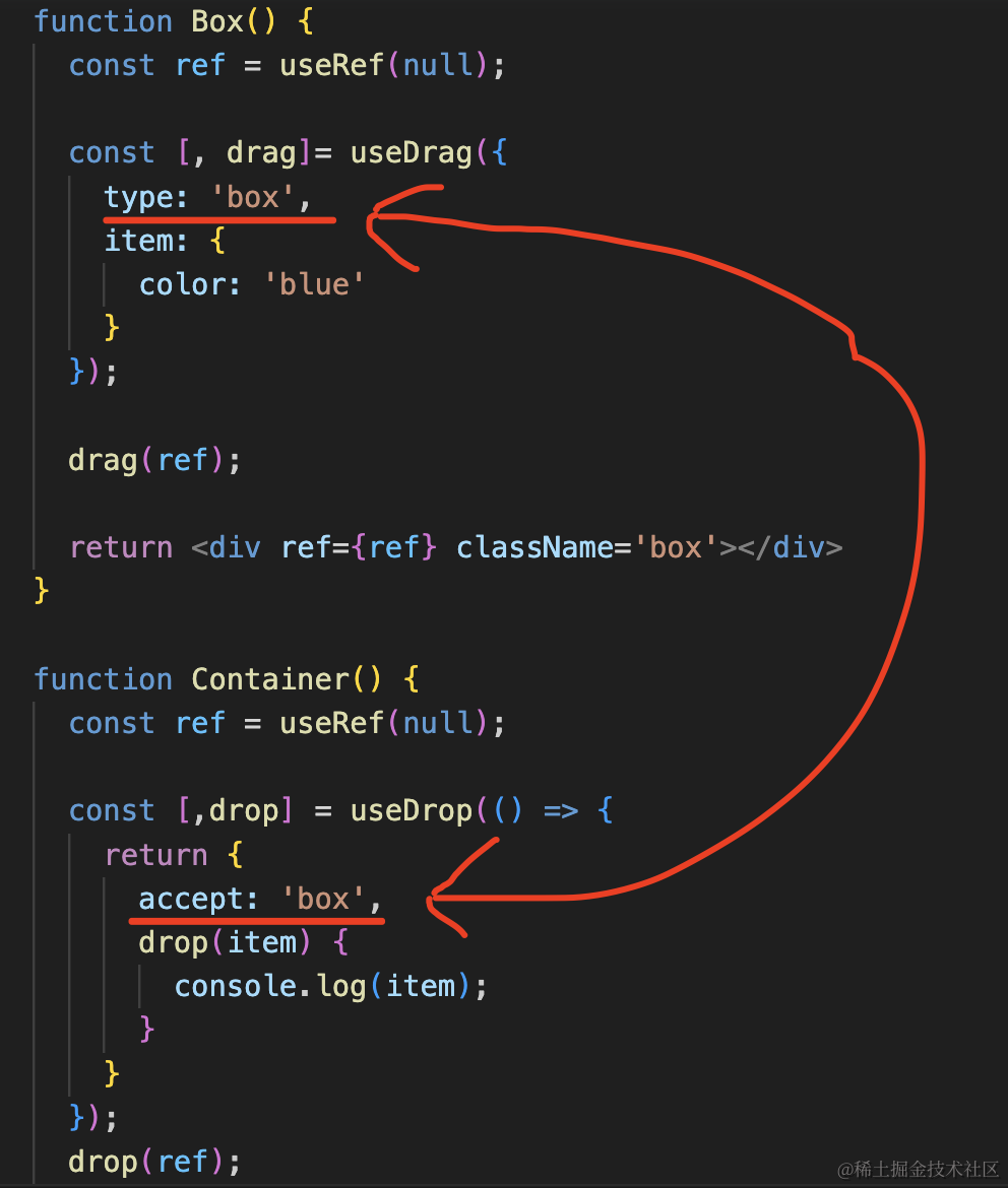 react-dnd 从入门到手写低代码编辑器 - 知乎