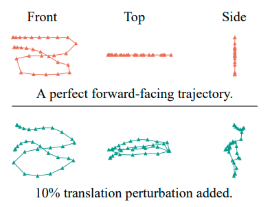 NeRF里的forward facing - 知乎