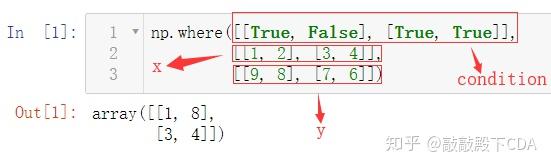 numpy中的np.where - 知乎