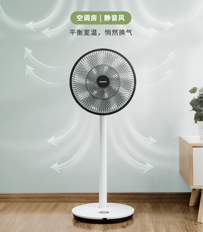 市面上比较出名的几款循环扇该如何选择？ - 知乎