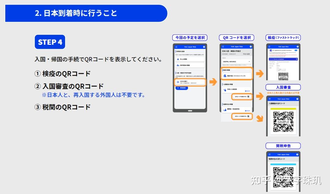 11月以后，日本入境Visit Japan Web（VJW）的流程和操作 - 知乎