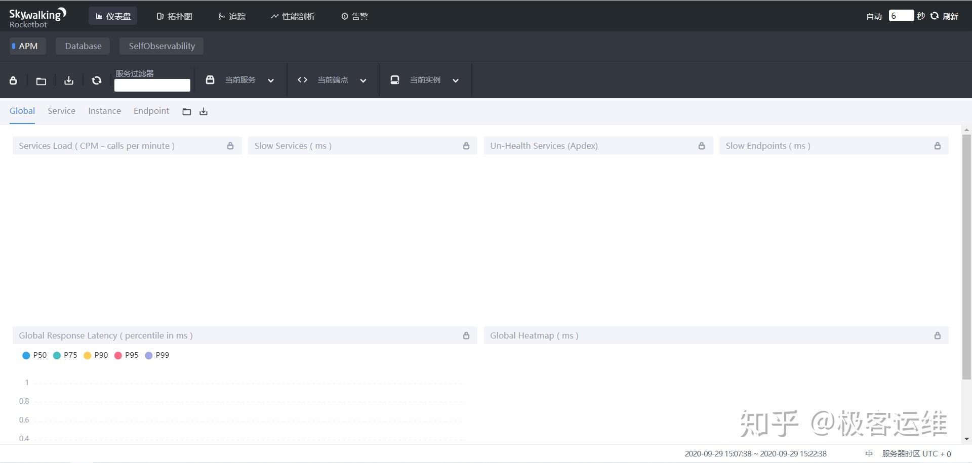 想过为你的应用加上skywalking（链路监控）吗？ - 知乎