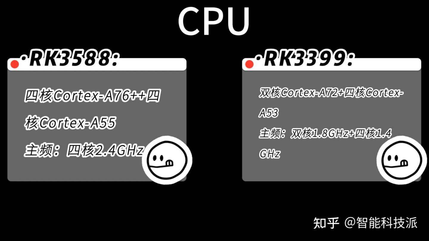 RK3588比RK3399强在哪里？如何选择？ - 知乎