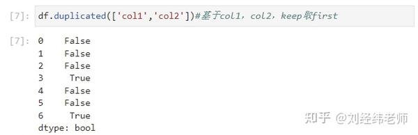 Python中找出dataframe中的重复的行 Dataframeduplicated方法 知乎