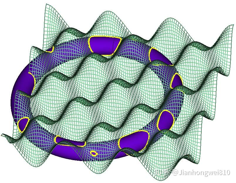 俄罗斯国家CAD几何内核：RGK （三维建模引擎）2023 - 知乎