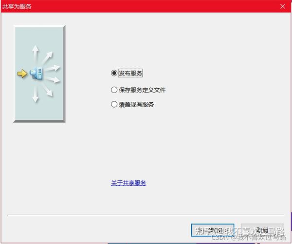 WebGIS笔记一：基本概念及框架 - 知乎